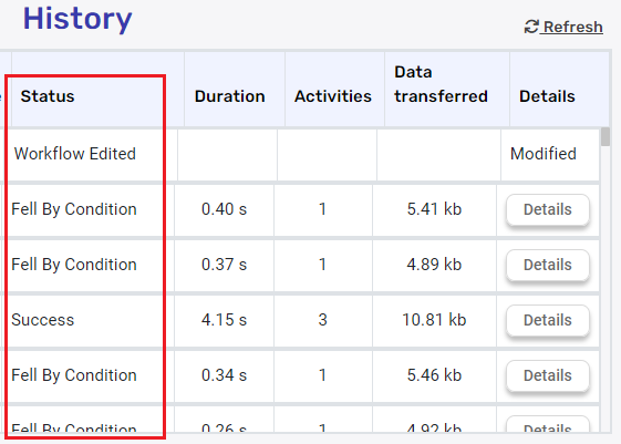 Workflow details | Engini.io