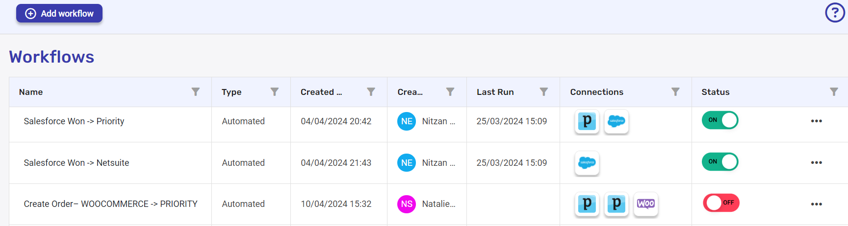 Workflow editor | Engini.io