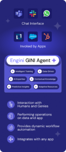Gini AI Agents | Engini