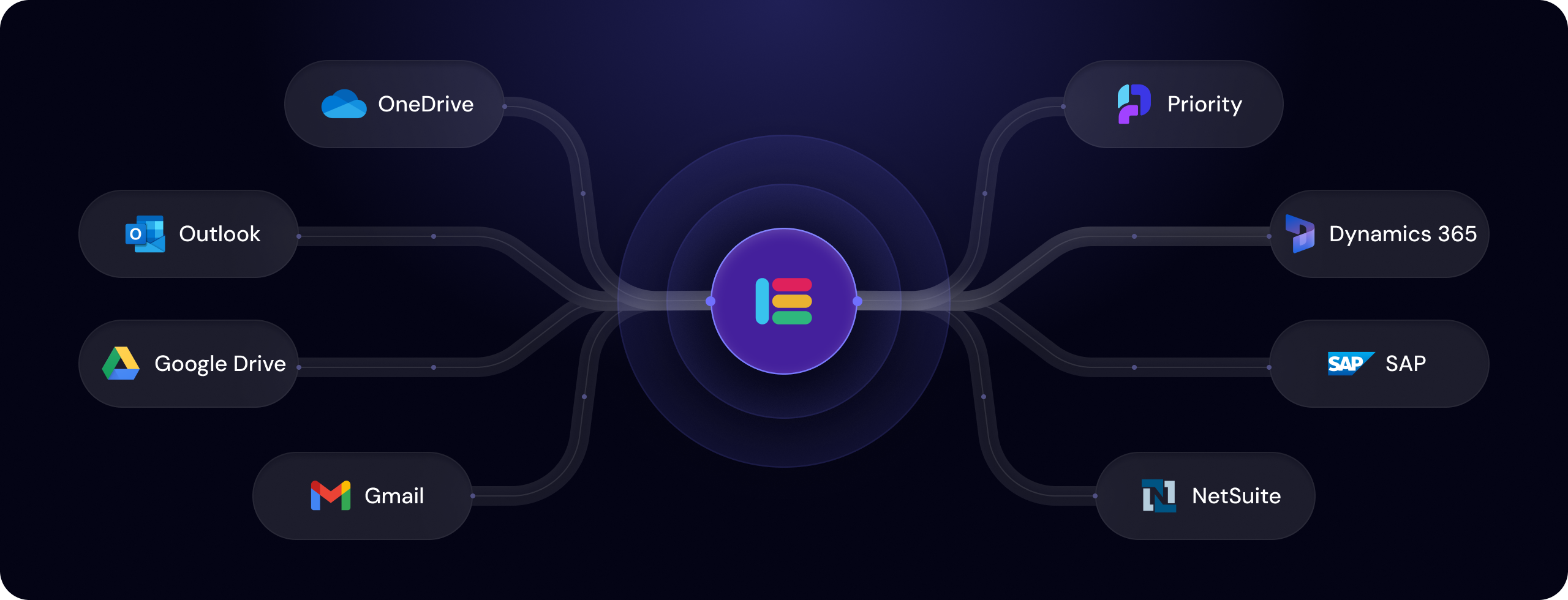 סריקת חשבוניות אוטומטית | Engini