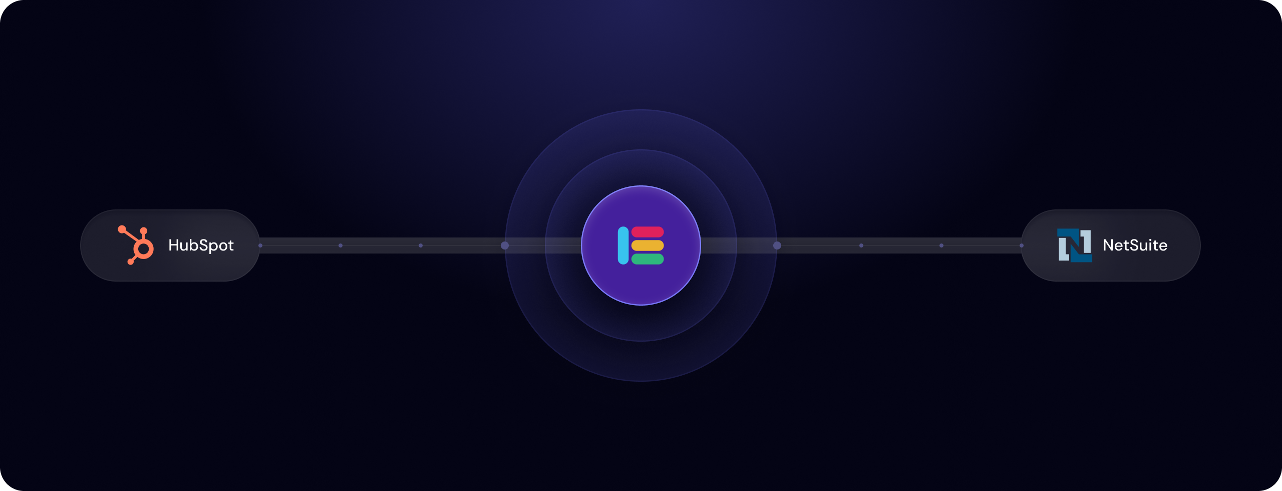 Effortless HubSpot to NetSuite Integration | Engini